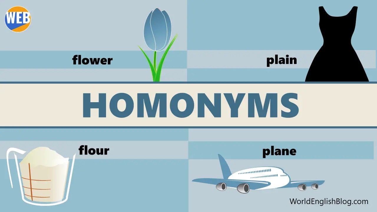 Blog – World English Blog