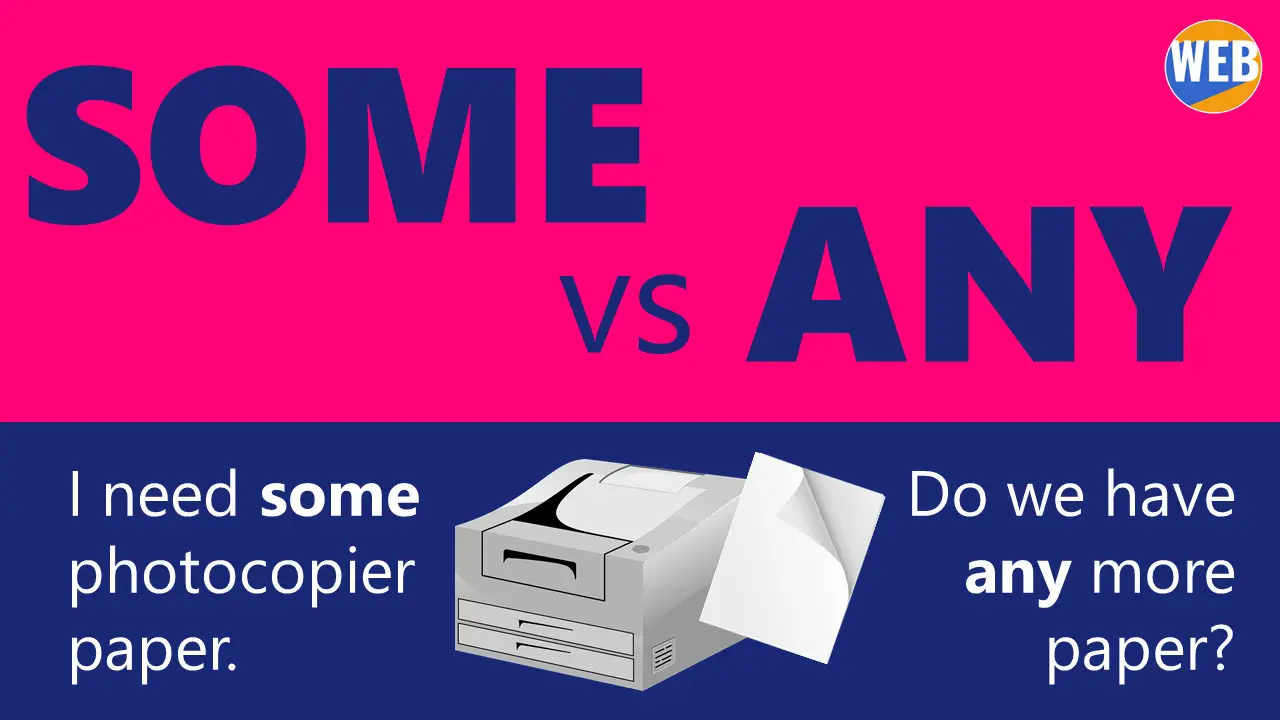 some vs any post pic-min – World English Blog some vs any post pic-min – World English Blog