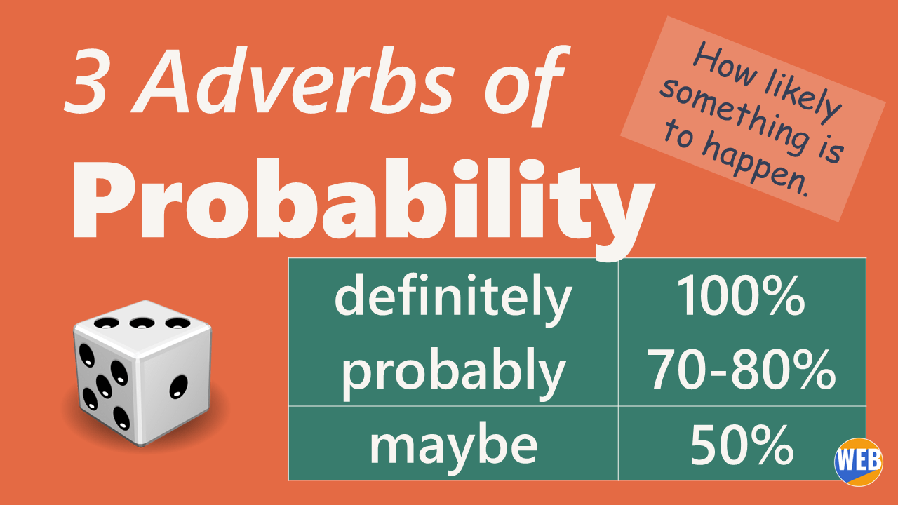 3 Adverbs Of Probability Definitely Probably And Maybe World